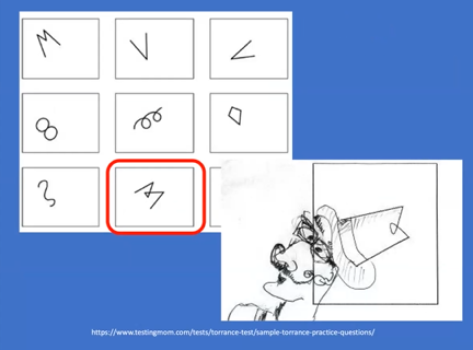 Innovation and Creativity in Surgery - Eye & Ear Foundation of Pittsburgh